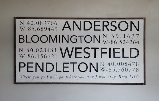 Latitude and Longitude Sign - Sincerely, Sara D. | Home Decor & DIY ...