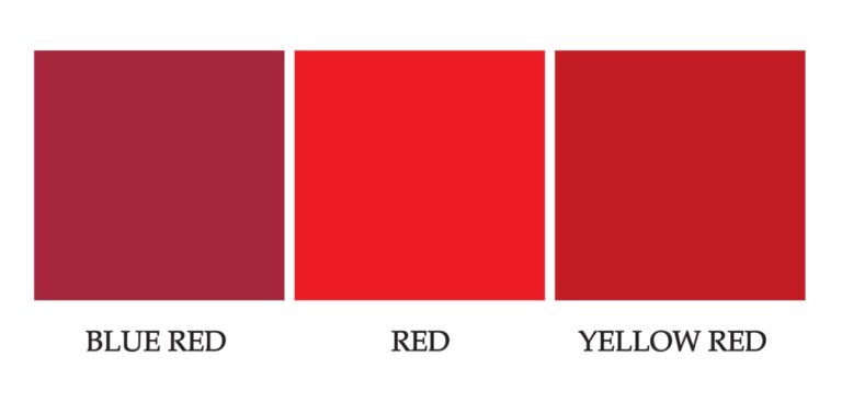 Decorating with Red - Sincerely, Sara D. | Home Decor & DIY Projects